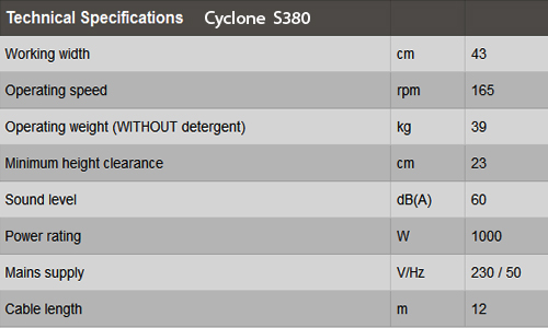 เคลนโก้ - เครื่องขัดพื้น KLENCO CYCLONE S380(No.1301)
